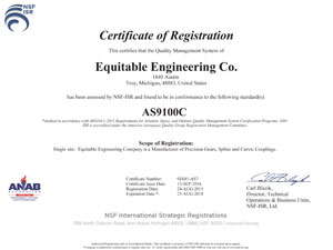 Quality | Equitable Engineering